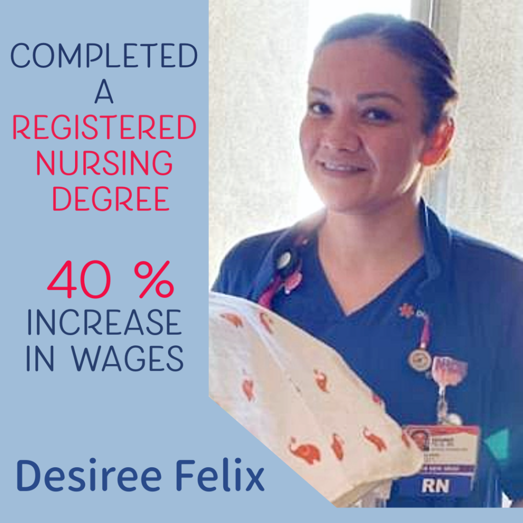 CWDB | California Workforce Development Board